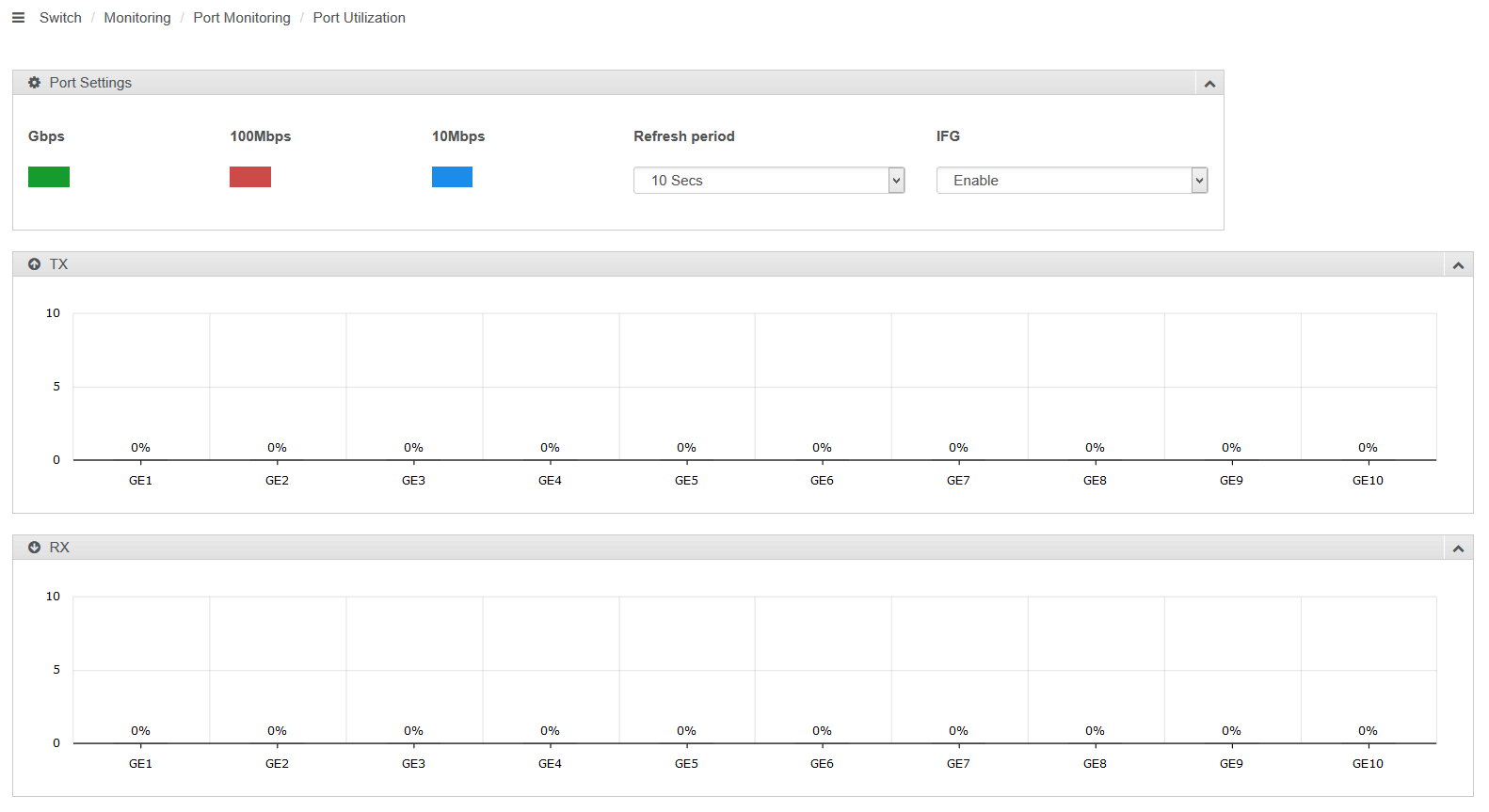 CentreCOM IS230シリーズ リファレンスマニュアル（Web GUI編）: リファレンス編 / Monitoring