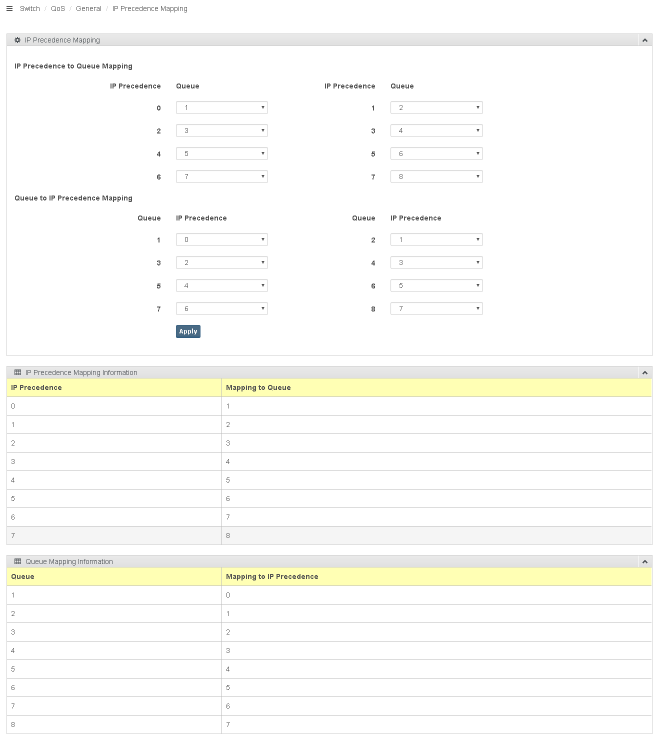 CentreCOM IS230シリーズ リファレンスマニュアル（Web GUI編）: リファレンス編 / QoS