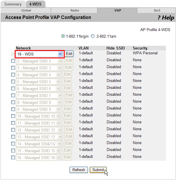 AT-UWC リファレンスマニュアル: WLAN > WDS Configuration > Group Configuration