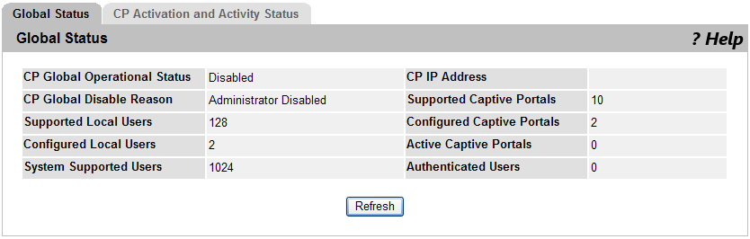 AT-UWC リファレンスマニュアル: Security > Captive Portal > CP Status