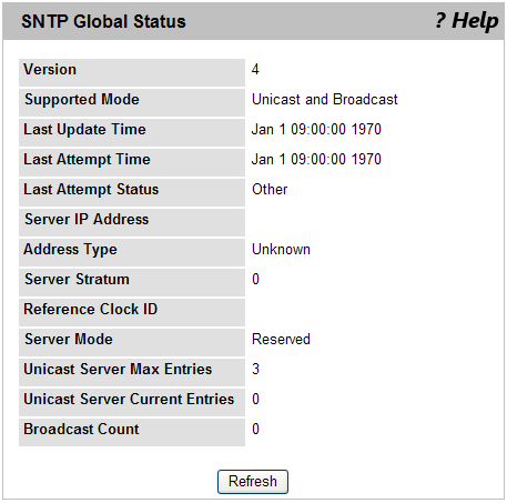 AT-UWC リファレンスマニュアル: System > SNTP > Global Status