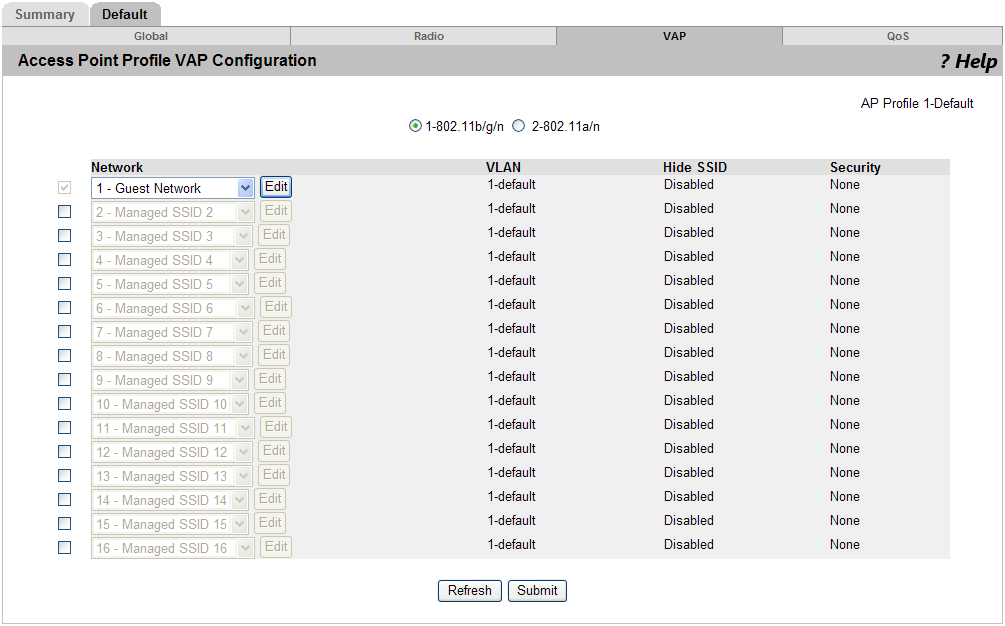 AT-UWC リファレンスマニュアル: WLAN > Advanced Configuration > AP Profiles