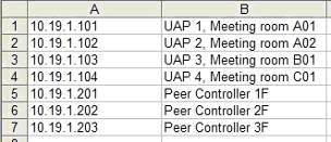 AT-UWC リファレンスマニュアル: WLAN > Basic Setup
