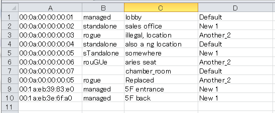 AT-UWC リファレンスマニュアル: WLAN > Basic Setup
