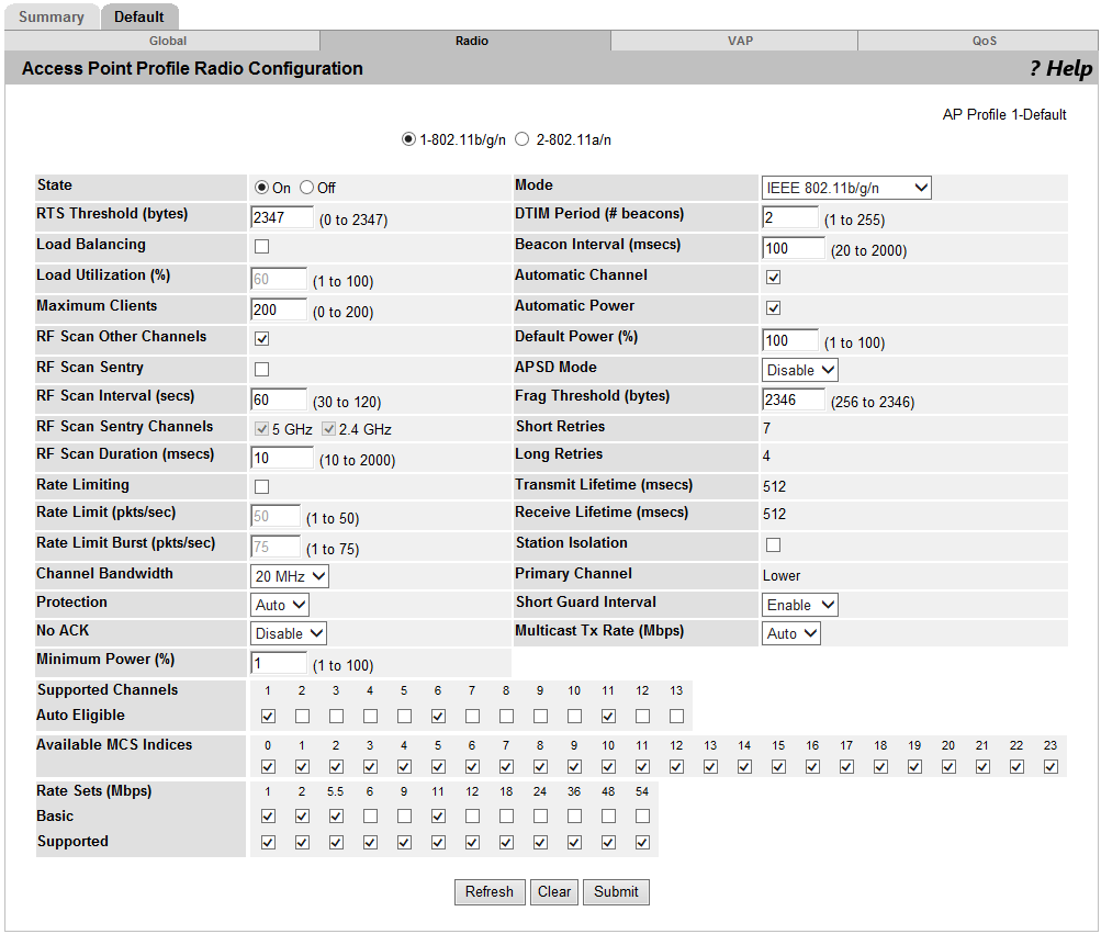 AT-UWC リファレンスマニュアル: WLAN > Advanced Configuration > AP Profiles